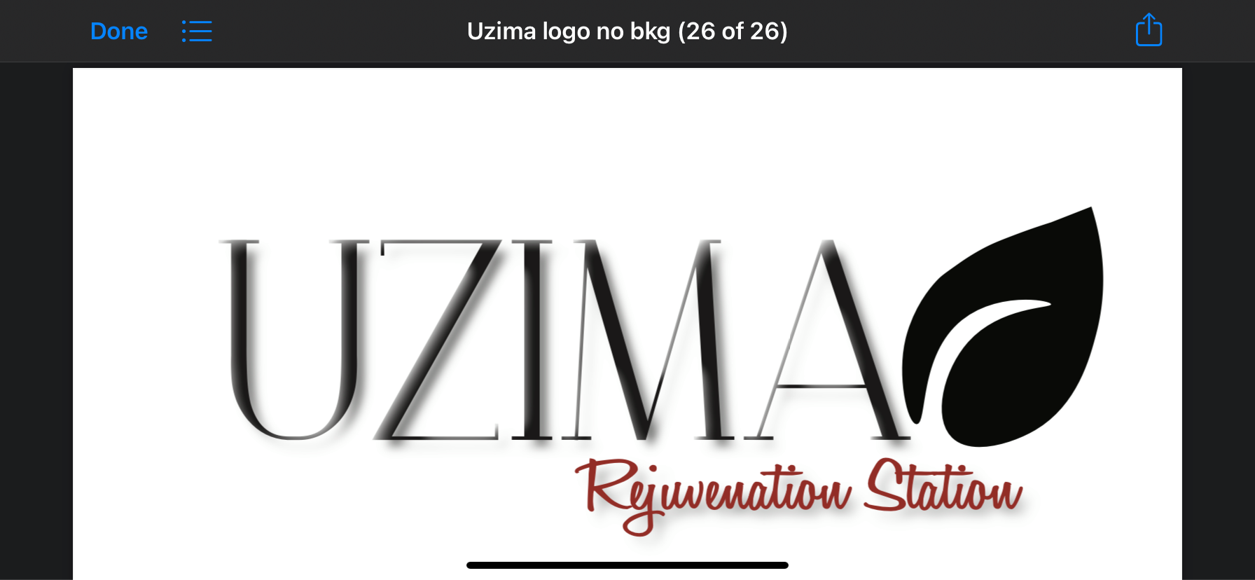 Growth & Projects | 2022