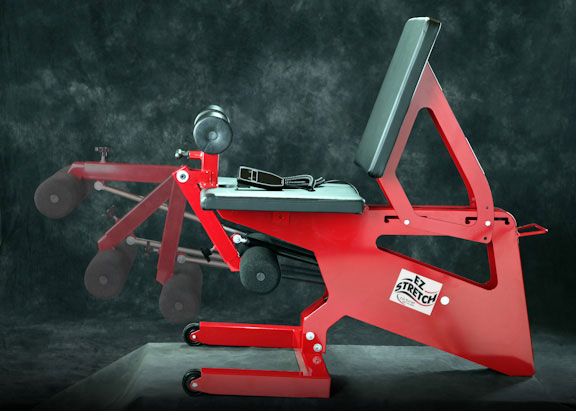 Growth & Projects | 2019