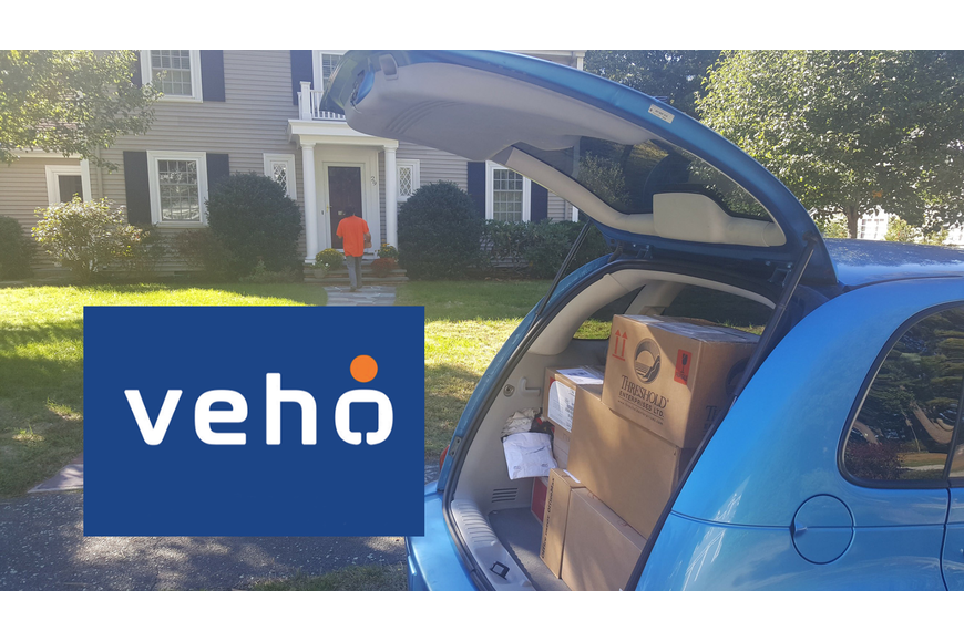 Growth & Projects | 2022